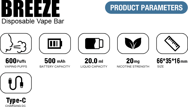 Breeze Gummy Bear - SALTICA